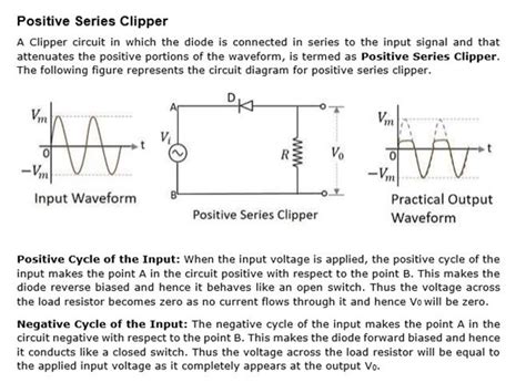 Negative Clipper Circuit Diagram