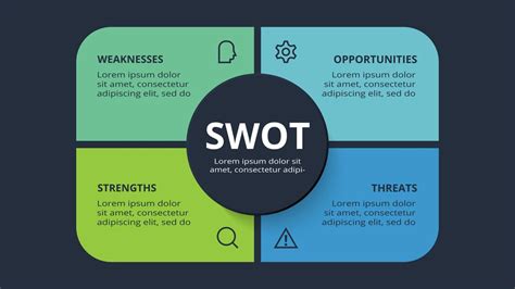 Premium Vector Swot Diagram With 4 Steps Options Parts Or Processes Template For Web On A
