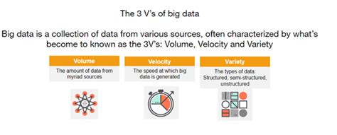 introduction to aws glue for etl data pipeline from s3 mysql to aws redshift by arlene r