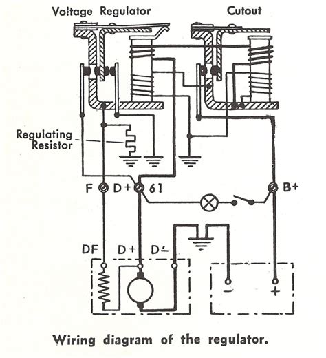 Generator Voltage Regulator Problems Online