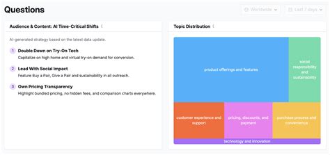 What Is Query Fan Out And Why Does It Matter