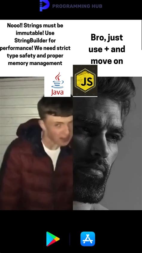Programming Hub 👋 Hello World The First Step In Every
