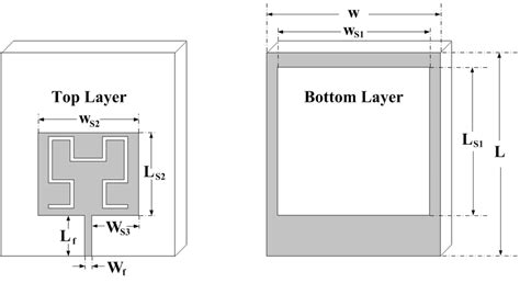Configuration Of The Proposed Slot Antenna Download Scientific Diagram