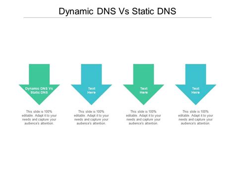 Dynamic DNS Vs Static DNS Ppt Powerpoint Presentation Pictures Images