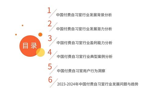 2023 2024年中国付费自习室行业发展现状与消费趋势调查分析报告 搜索关注公众号艾媒咨询回复 雪球