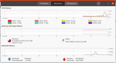 Can We Clear Memory Cache In Ubuntu Ask Ubuntu