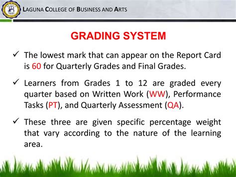 K 12 Grading System Ppt