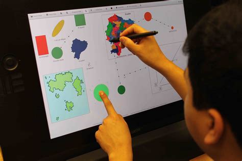 St Andrews Hci Research Group Hci Msc