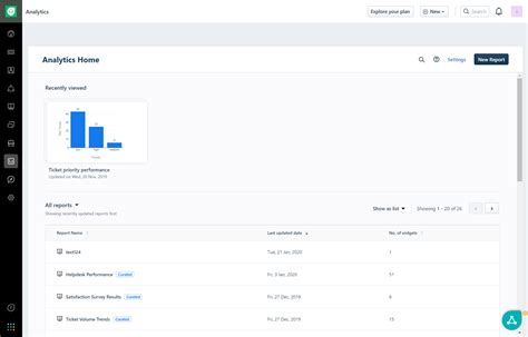 Top 15 Knowledge Base Software 2023 Tools Comparison