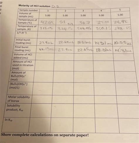 Molarity Of HCl Solution Show Complete Chegg Com
