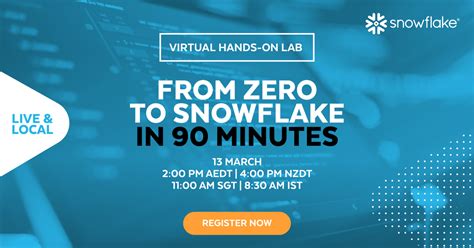 Virtual Hands On Lab From Zero To Snowflake In 90 Minutes Snowflake