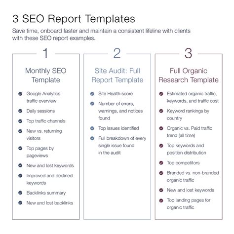 Top 7 Tips For Leveraging Hubspot Seo Tools