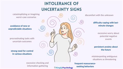 Examples Of Intolerance Sound Of The Siren Heeding The Warning Signs