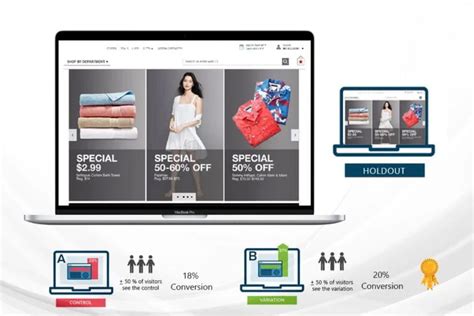 Bayesian A B Testing Factspan