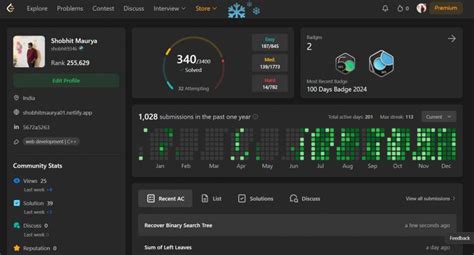 shobhit maurya on linkedin problemsolving dsa rohitnegi