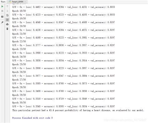 Keras ： 训练heart心脏病诊断训练集并测试oldpeak St抑制是什么 Csdn博客
