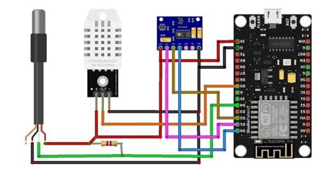 esp8266 based patient health monitoring system