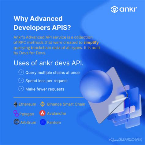 Rankrofficial Advanced Api Service Is A Collection Of Rpc Methods That Were Created To Simplify