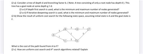 Solved 2 A Consider A Tree Of Depth D And Branching Factor