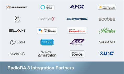 Lutron Radiora 3 All In One Processor Starter Kit Snap One