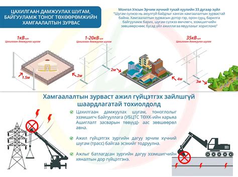 Сүхбаатар дүүрэг