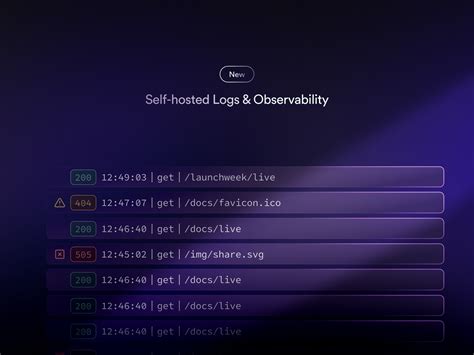 Supabase Lw7 Day 1 Self Hosted Logs And Observability By Marijana Pavlinić For Supabase On Dribbble