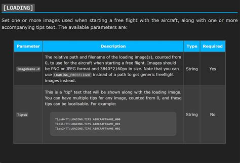 new load system photos not working sdk tools samples documentation