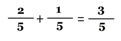 Adding Fractions Fractions