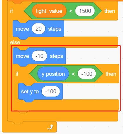 2 10 Light Sensitive Ball SunFounder ESP32 Starter Kit Documentation