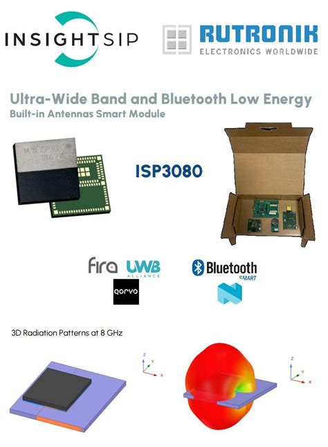 Davin Moorman On Linkedin Uwb Ble Wireless Qorvo Nordic Bluetooth