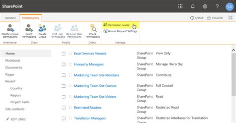 Sharepoint Online How To Set Permissions To Add But Not Delete Sharepoint Diary