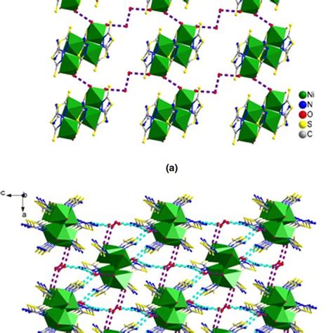 A 2d Structure Of Complex 3 B View Of 3d Supramolecular Framework Of 3