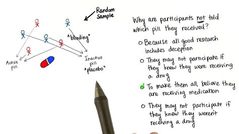 Blind Intro To Descriptive Statistics Youtube