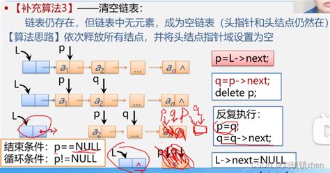 数据结构与算法（三）：线性表的链式表示与实现之单链表完成线性表的链式存储结构单链表 1实现链表结点的数据结构 2线性表基本运