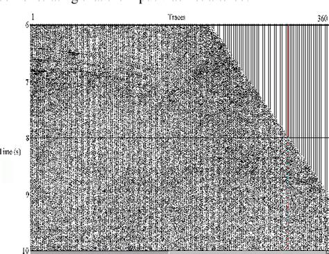 Figure 1 From Seismic Interference Noise Attenuation Semantic Scholar