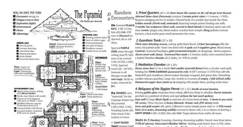 The Pyramid Rpg Item Boardgamegeek