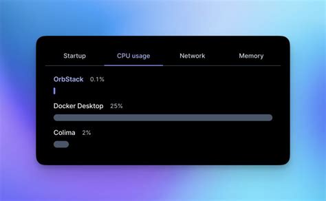 Muhammad Ilham Hidayat On Linkedin Docker 18 Comments