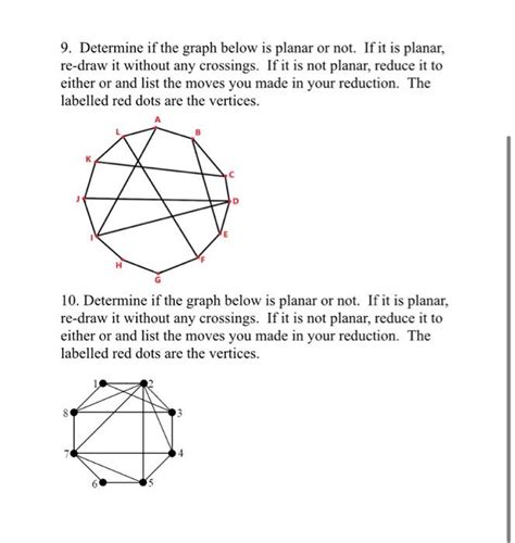 solved 9 determine if the graph below is planar or not if