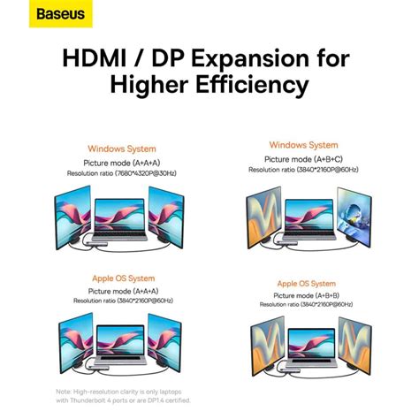 Baseus Starjoy 12 Port Type C Hub Adapter Celltronics Lk Sri Lanka