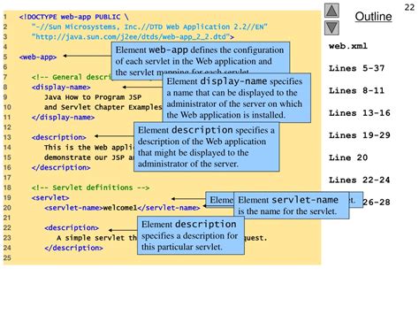 Ppt Java Servlets Overview Architecture Handling Requests And