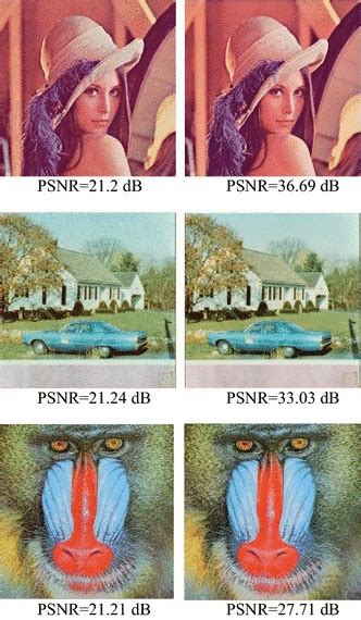 0effectiveness Of Median Filtering Error Rate 10 At 7th Bit