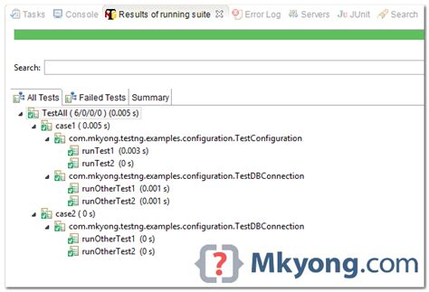 Testng Configuration Annotations Example