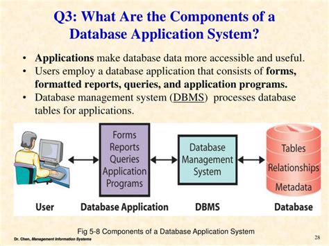 PPT Chapter Database Processing PowerPoint Presentation ID