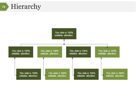 Top 10 Disaster Management Process And Signifiance Powerpoint Presentation Slides Powerpoint