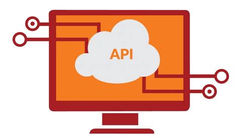 api בקלות לינט תוכנה לניהול העסק