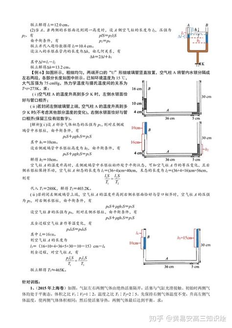高中物理热学知识方法题型的各种疑难点汇总解题能力提升 知乎