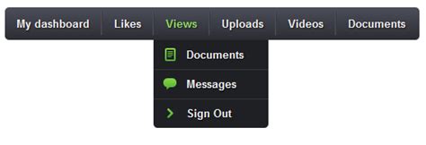 CSS Dropdown menú Jose Aguilar Blog