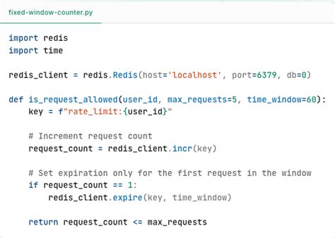 Top Redis Use Cases By Ashish Pratap Singh