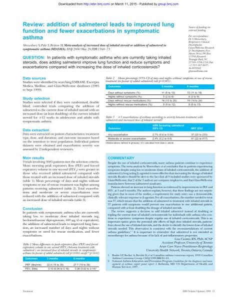 Review Addition Of Salmeterol Leads To Improved Lung Function And