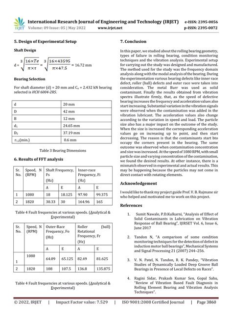 Defect Evaluation In Rolling Element Bearings Using Frequency Domain